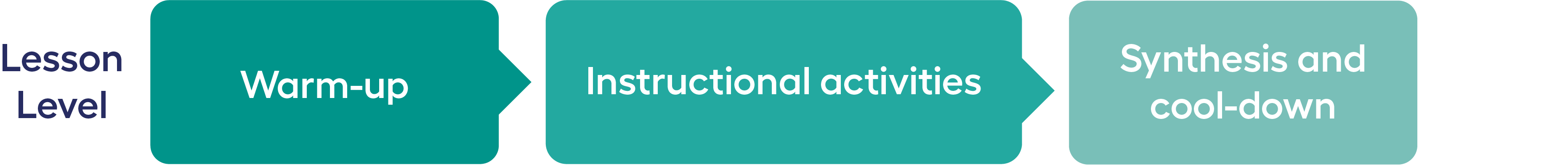 Imagine Learning Illustrative Mathematics | Problem-Based Learning for ...